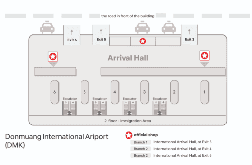 Buying a SIM card at Bangkok Don Mueang International Airport (DMK) for ...