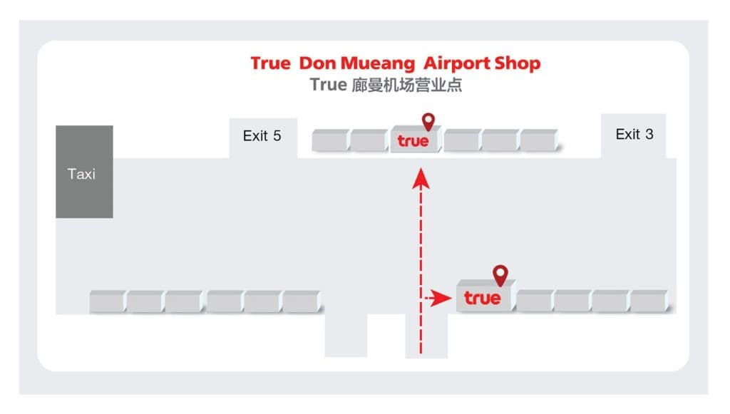 Buying a SIM card at Bangkok Don Mueang International Airport (DMK) for ...