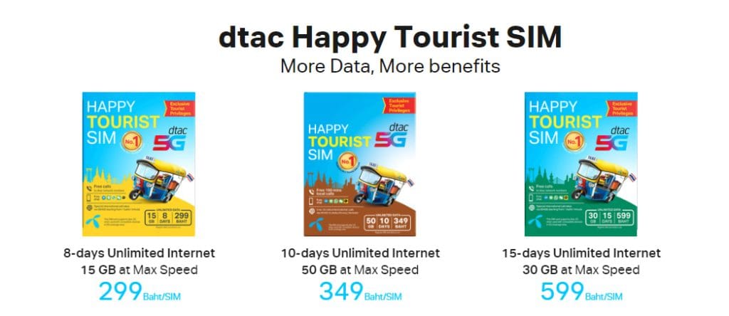 Buying a SIM card at Bangkok Suvarnabhumi Airport (BKK) for Travelers 2024