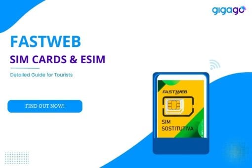 TIM SIM Cards & eSIM for Tourists: How to Get and Activate 2025