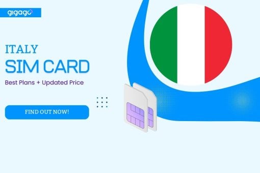 Buy Iliad SIM Cards and eSIM for Tourists: Best Guide in 2025