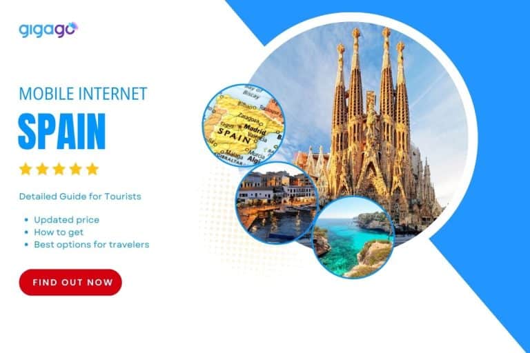 Buying Spain SIM Card for Tourists: Detailed Guide