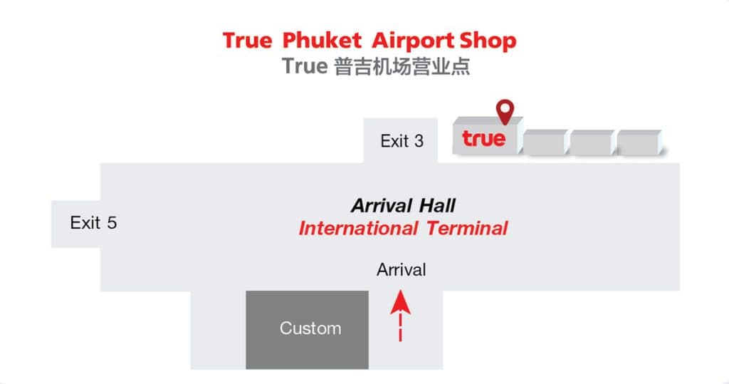 SIM card at Phuket International Airport (HKT) for Travelers: Buying ...