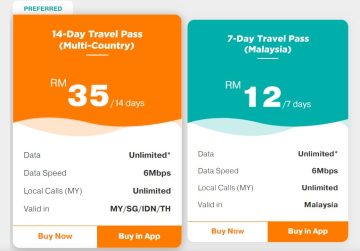 Best Malaysia SIM Cards for Tourists: Types, Price, Where to Buy ...