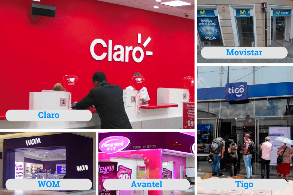 Buying A SIM Card At Cartagena Airport (CTG) 2024: Best Plans And ...