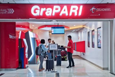 Telkomsel SIM Cards and eSIM for Tourists 2025