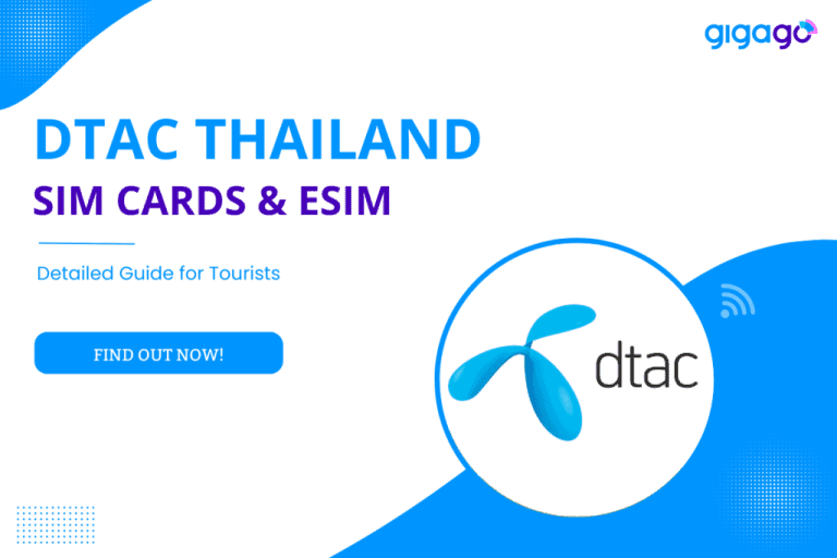 Best Thailand SIM Cards for Tourists: A Comprehensive Guide 2025