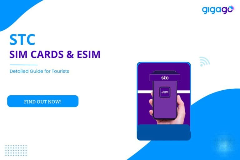 Zain SIM Cards & eSIM for Tourists: How to Get and Activate 2025