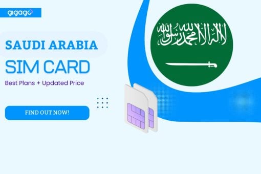 Zain SIM Cards & eSIM for Tourists: How to Get and Activate 2025