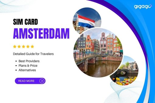Odido Netherlands SIM Cards and eSIM 2025: an Ultimate Guide for Tourists