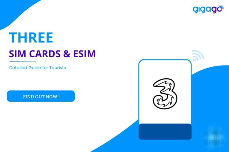 Three SIM Cards and eSIM 2025: A Comprehensive Guide for Tourists