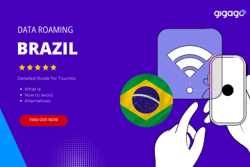 Use Cell Phone In Brazil for Travelers 2025: How To Do It?