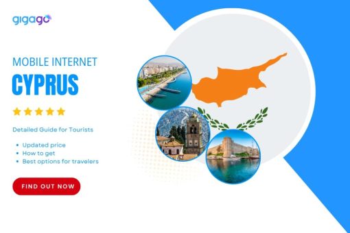 How to Get and Activate CYTA SIM Cards and eSIM: 2025 Guide for Tourists