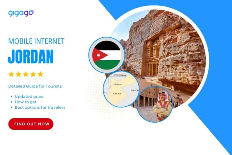 Zain Jordan SIM Cards & eSIM for Tourists: How to Get and Activate 2025