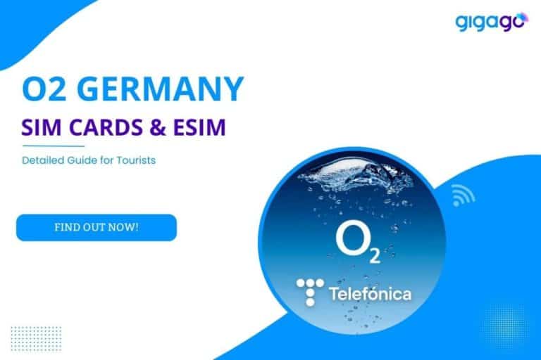 How to Get and Activate Vodafone SIM Card & eSIM: 2025 Guide for Tourists