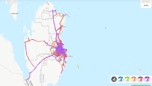 Ooredoo SIM Cards and eSIM for Tourists: How to Get and Activate 2025