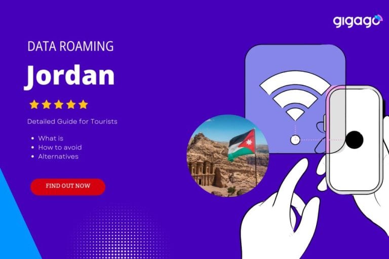Zain Jordan SIM Cards & eSIM for Tourists: How to Get and Activate 2025