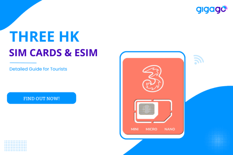 Buying CMHK SIM Cards & eSIM for Tourists: Guide to Get and Activate 2025