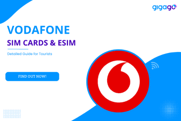 Ooredoo SIM Cards and eSIM for Tourists: How to Get and Activate 2025