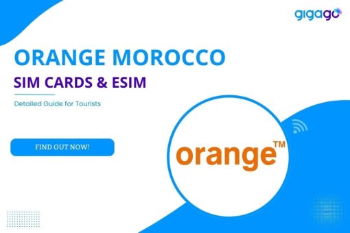 Maroc Telecom SIM Cards and eSIM 2025: a Comprehensive Guide for Tourists