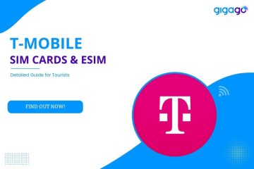 A1 Telekom SIM Cards & eSIM for Tourists: How to Get and Activate 2025