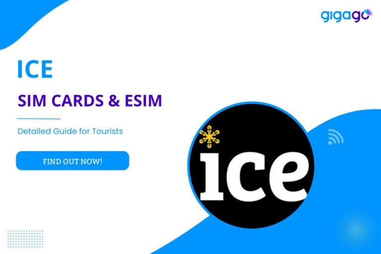 Telenor SIM Cards & eSIM for Tourists: How to Get and Activate 2025