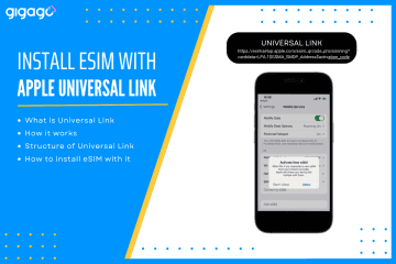 [NEW] How to Install eSIM Using Apple Universal Link (from iOS 17.4)
