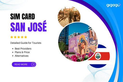 Buying Liberty Costa Rica SIM cards & eSIMs: Detailed Guide