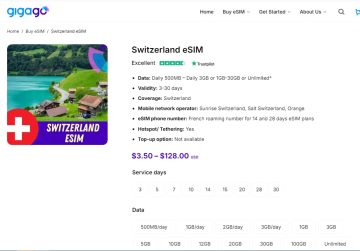 How to Get and Activate Sunrise SIM Cards and eSIM: 2025 Guide for Tourists