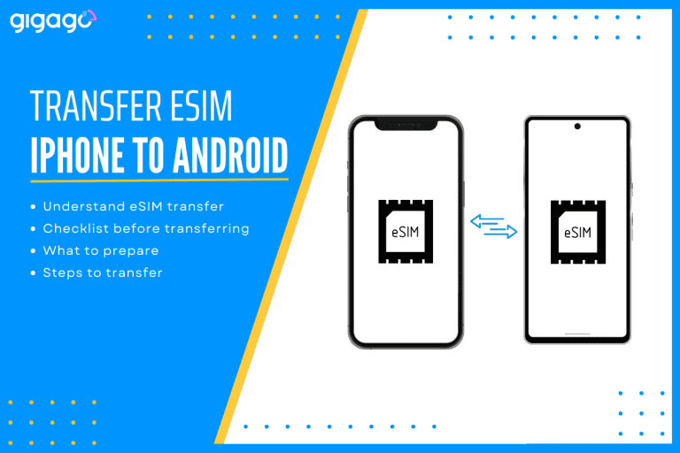 How to Transfer eSIM between iPhone and Android: 2 Ways (Prepare, Steps)