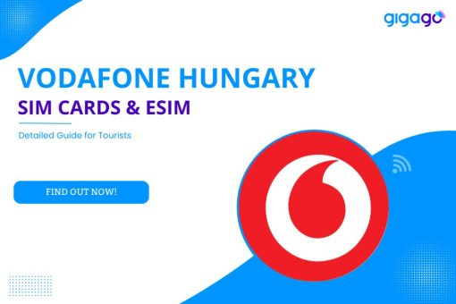 Buying Yettel Hungary SIM cards & eSIMs: Detailed Guide