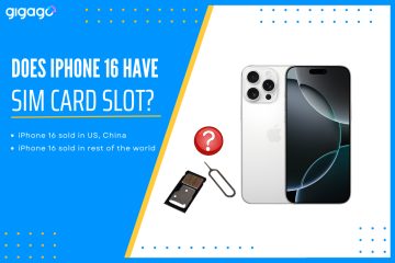 Does iPhone 16 have a SIM card slot?