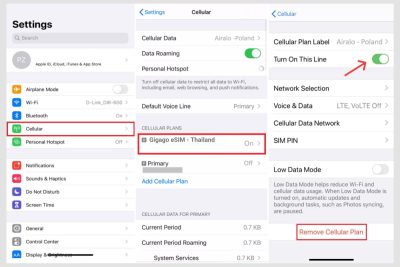 How to turn off an eSIM: Detailed Guide