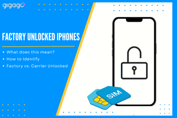 Factory Unlocked iPhones Explained