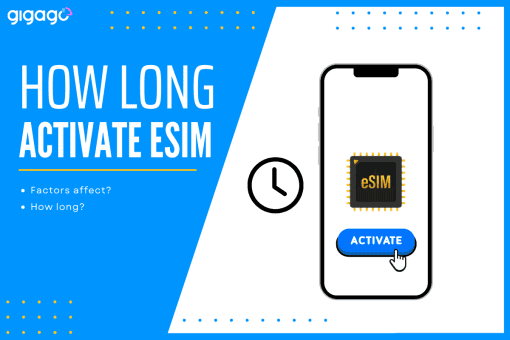 How long does it take to activate eSIM?