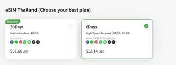 AIS SIM Cards & eSIMs for Travelers to Thailand: Should You Buy It? 2025