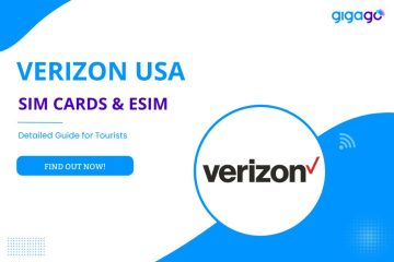 Buying AT&T USA SIM cards & eSIMs: Detailed Guide