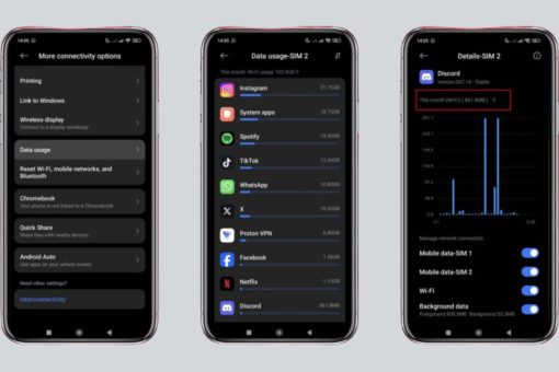 How much data does Discord use?
