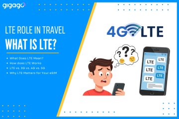 LTE Meaning: What is LTE? Why It Matters for Your eSIM GIGAGO