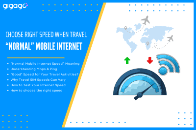 What is GSM, and how is it different from other networks?